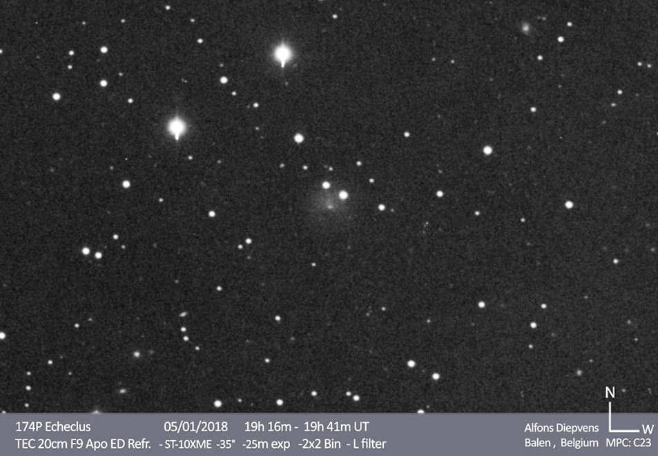 174P Echeclus