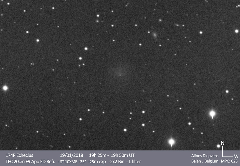 174P Echeclus
