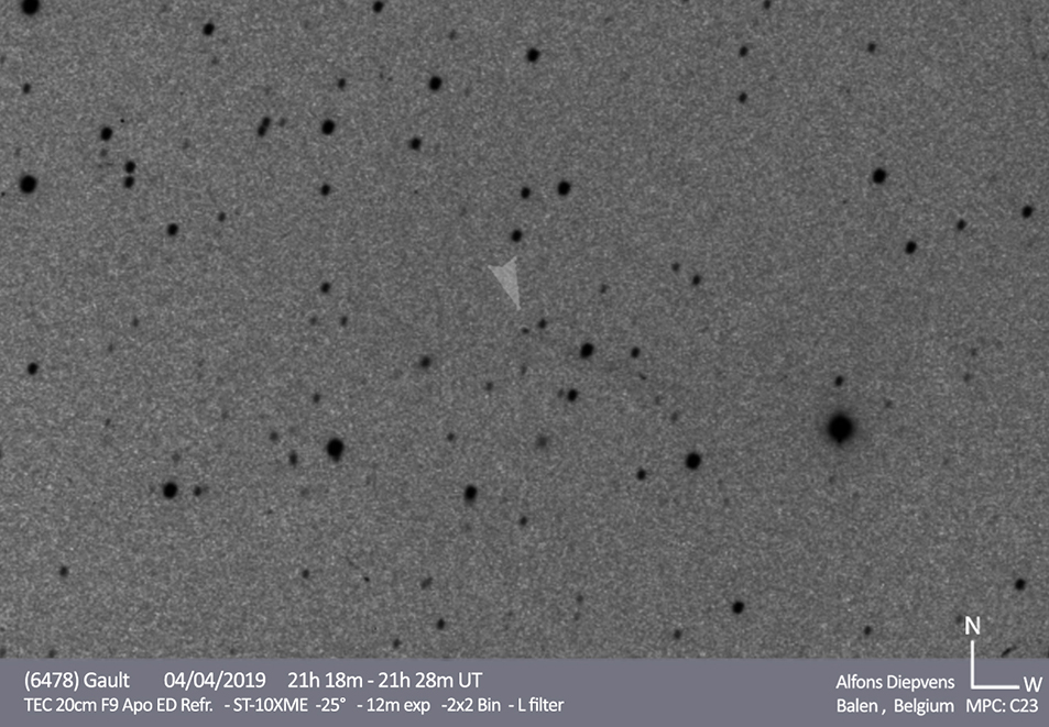 (6478) Gault