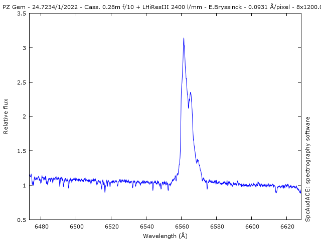 spectrum PZ Gem - HD 45314 - 24 jan. 2022